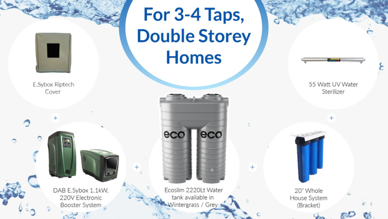 Water Pump for JoJo Tank: Sizes, Prices & Installation Explained ...
